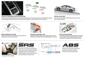 Civic - Honda Township